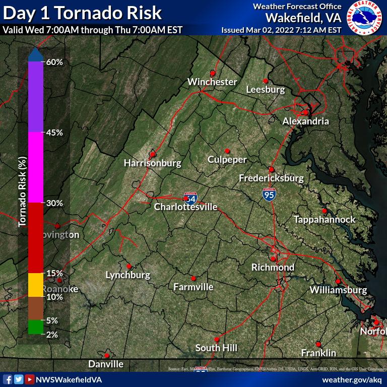 VDEM Regions 2/3/7 Images
