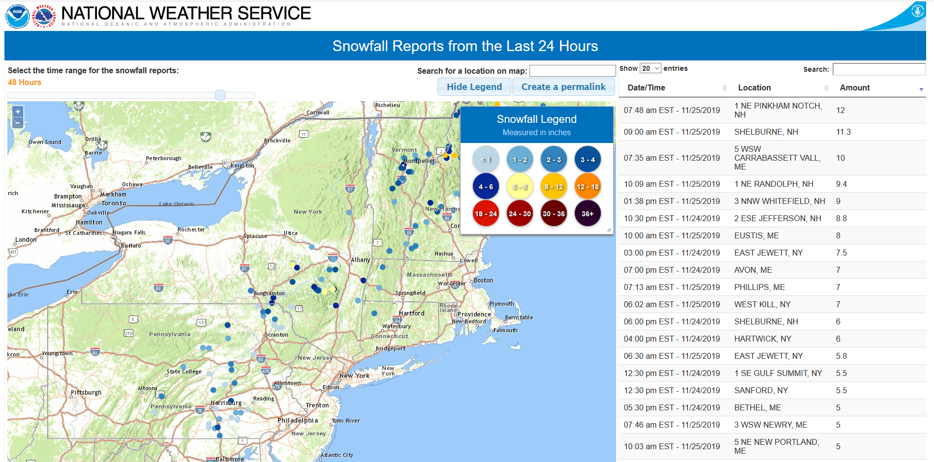 Winter Weather Forecasts