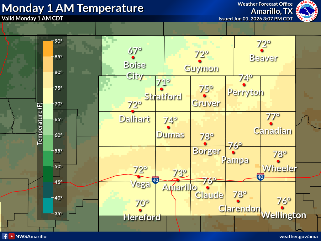 NWS Amarillo Winter Weather