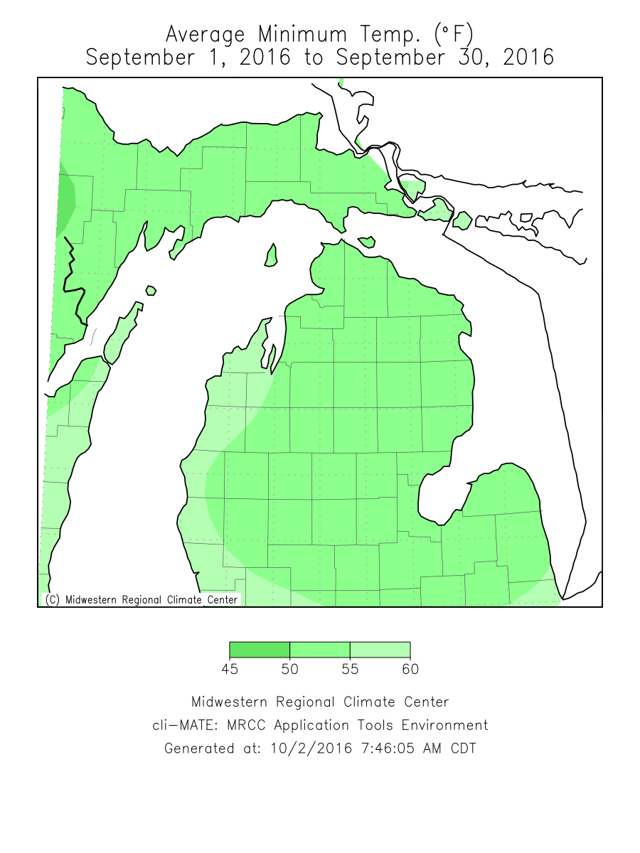 Climate - September 2016