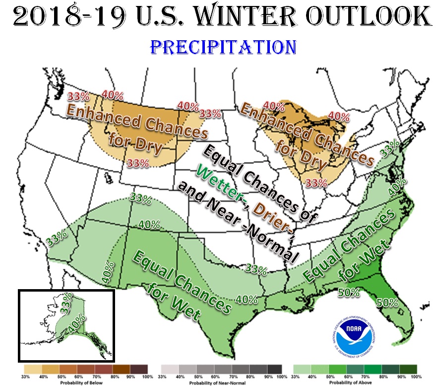 Winter 2018-2019 Outlook