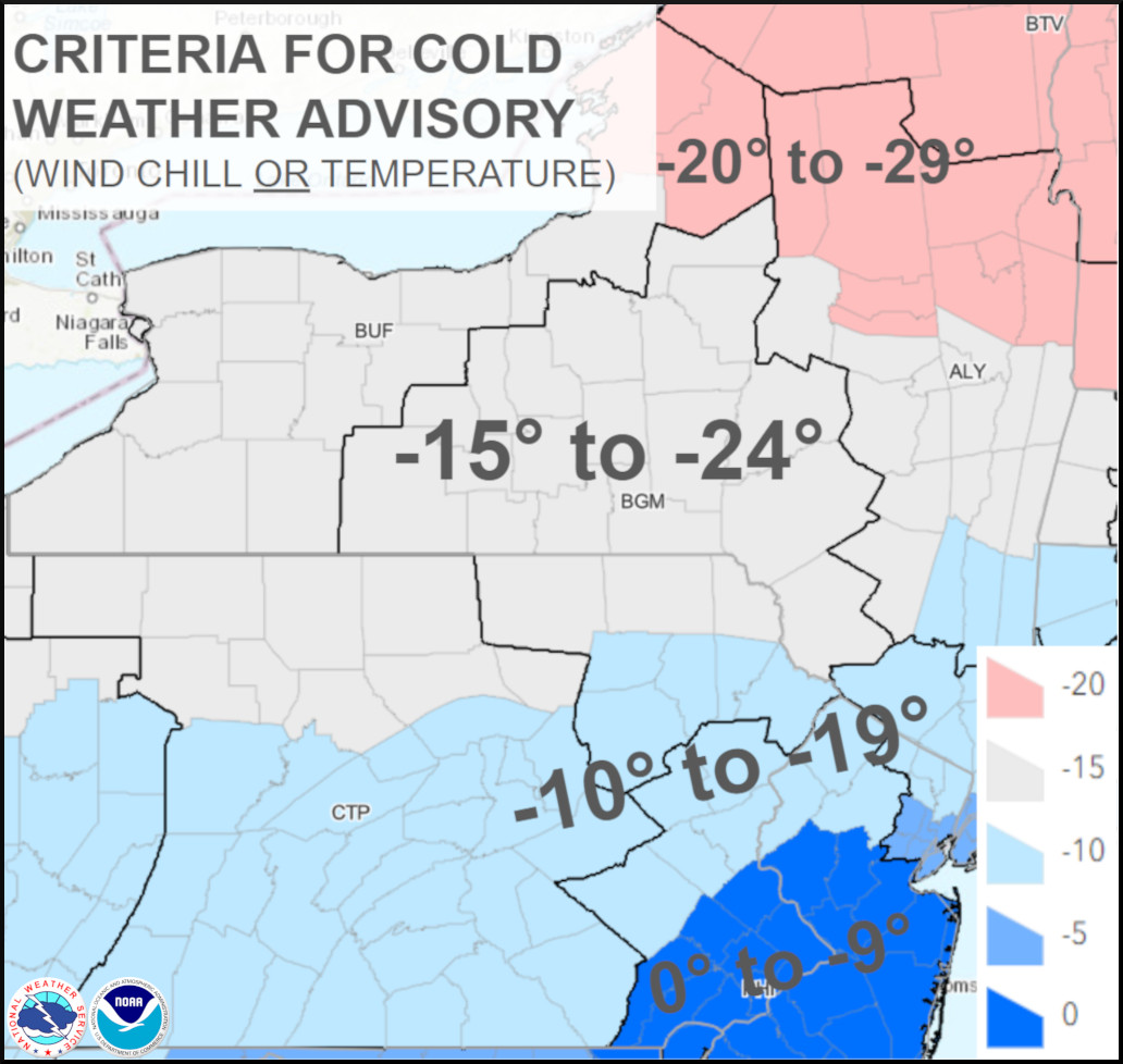 National Weather Service Expanded Winter Weather Terminology