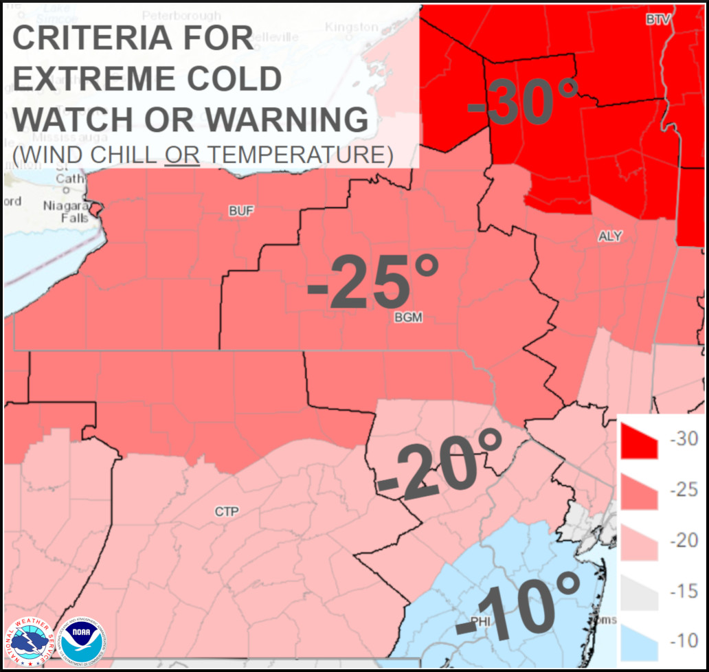 National Weather Service Expanded Winter Weather Terminology