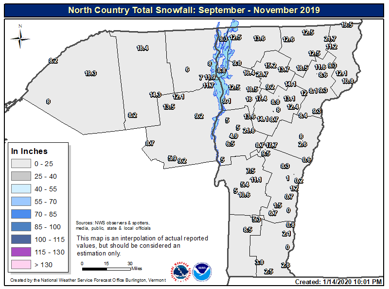 Local Climate Data and Plots