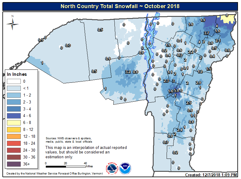 Local Climate Data and Plots