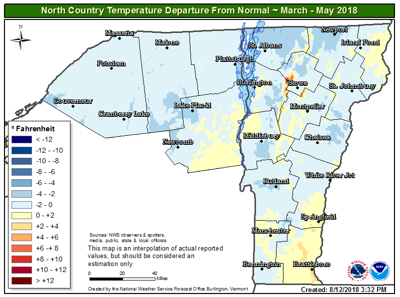 Local Climate Data and Plots