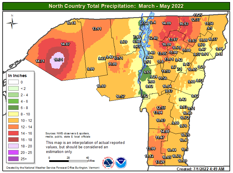 Local Climate Data and Plots