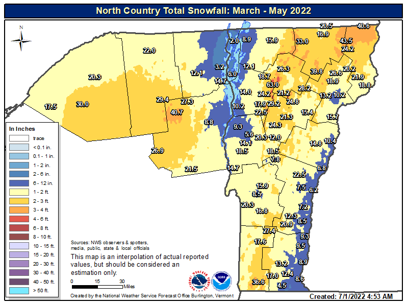 Local Climate Data and Plots