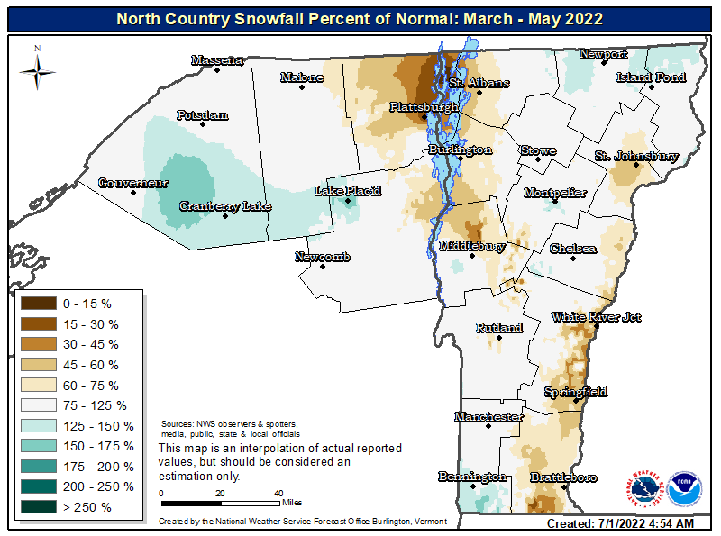 Local Climate Data and Plots