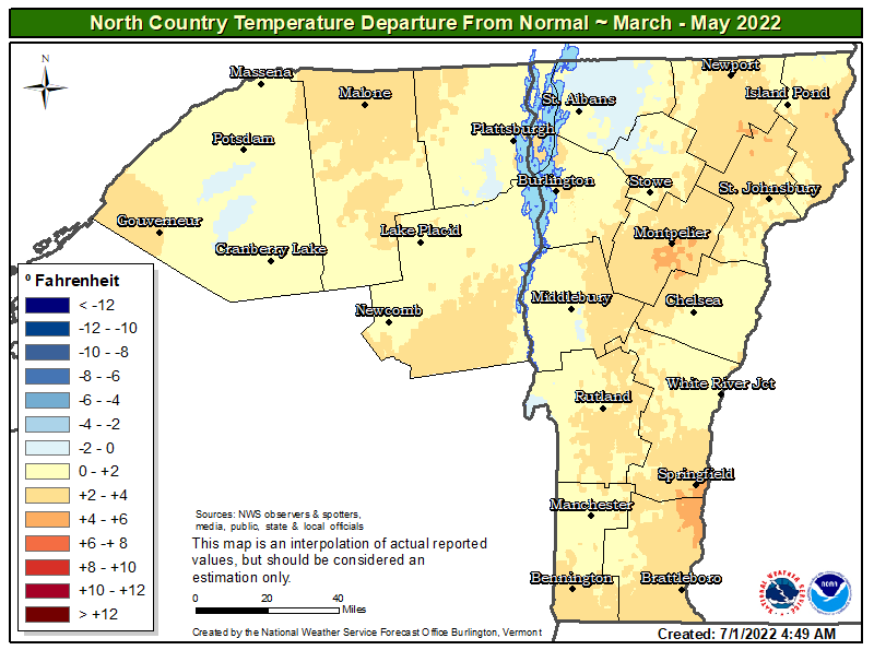 Local Climate Data and Plots