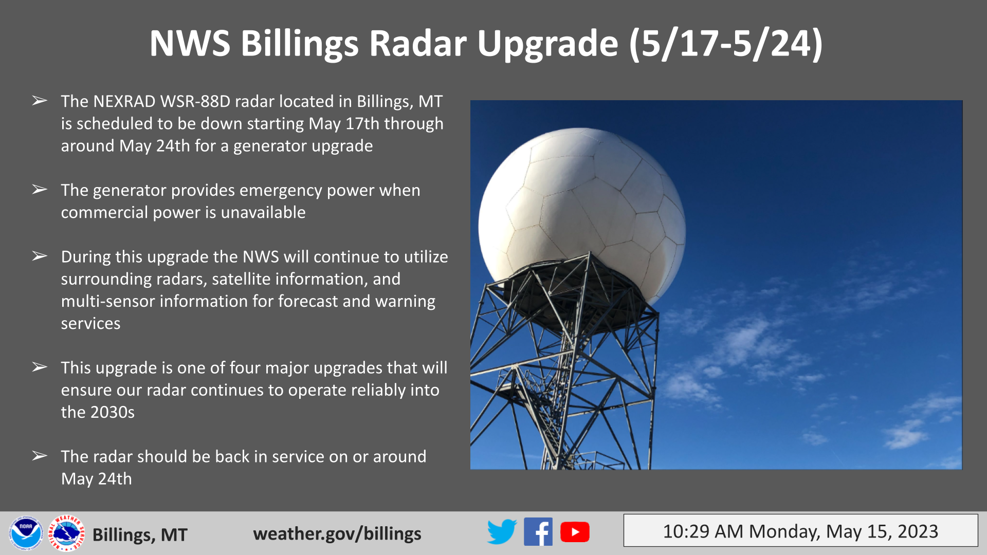 NWS Billings Radar Maintenance (May 17th through May 24th)