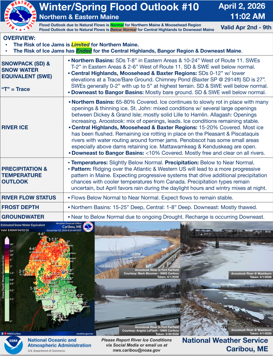 Winter/Spring Flood Outlook