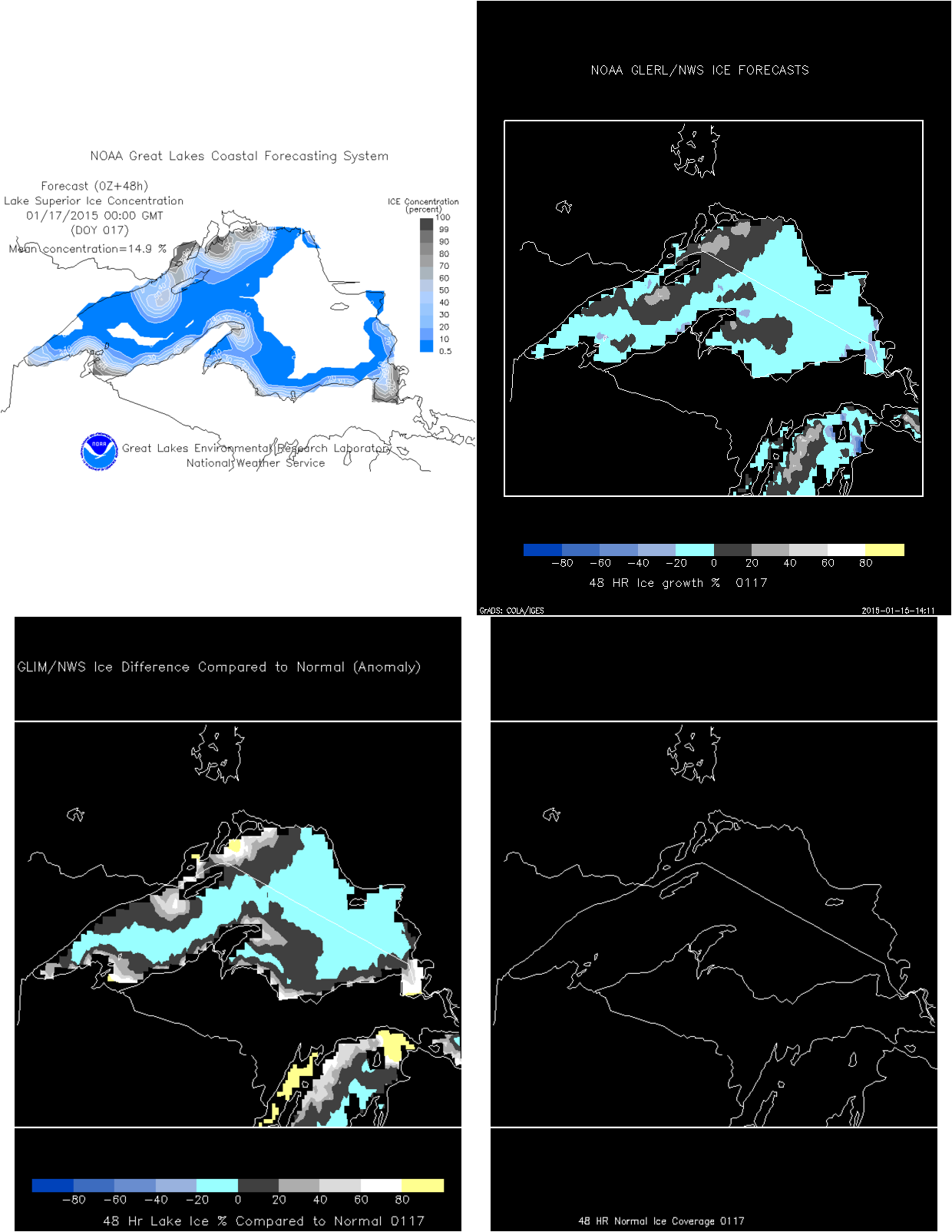 Great Lakes Ice Forecasts - Graphical