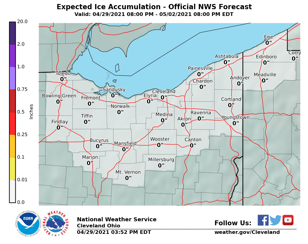 Weather Accumulation