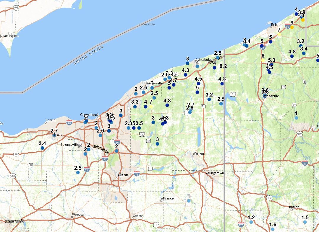 Winter Weather Forecasts