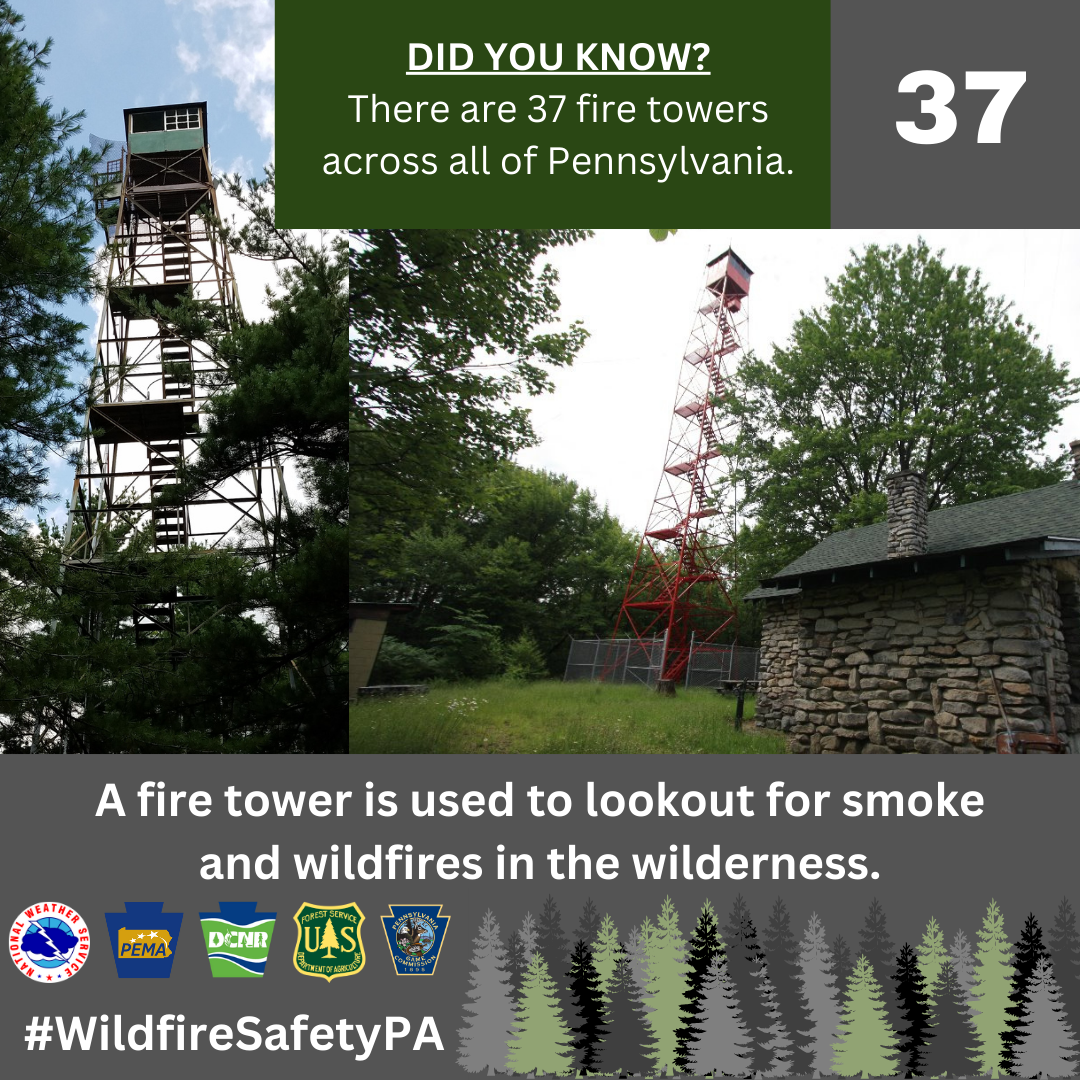 Pennsylvania Fire Weather Awareness Week