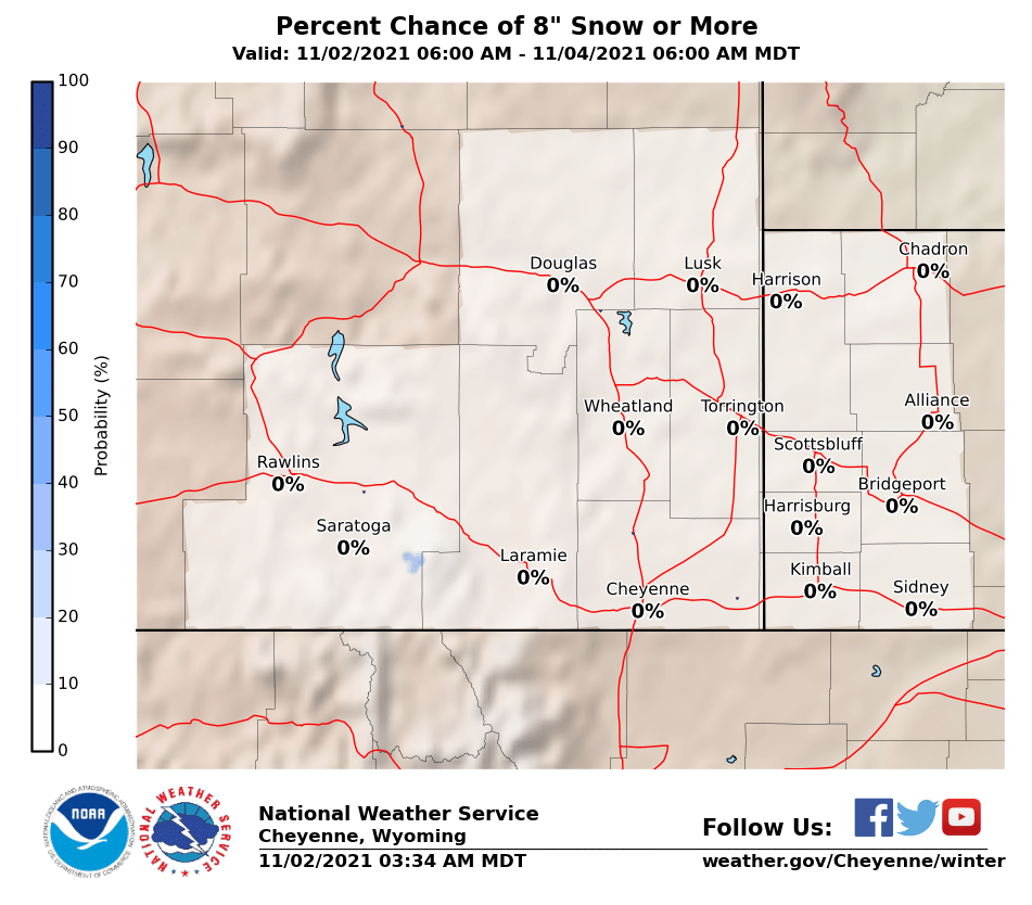 Snowfall Probabilities