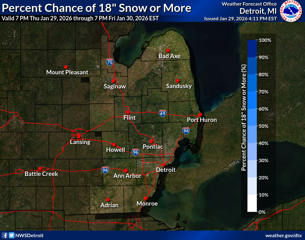 Probabilistic Snow