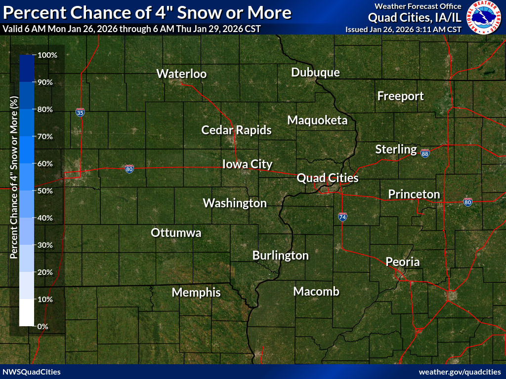 Probabilistic Snowfall Experiment