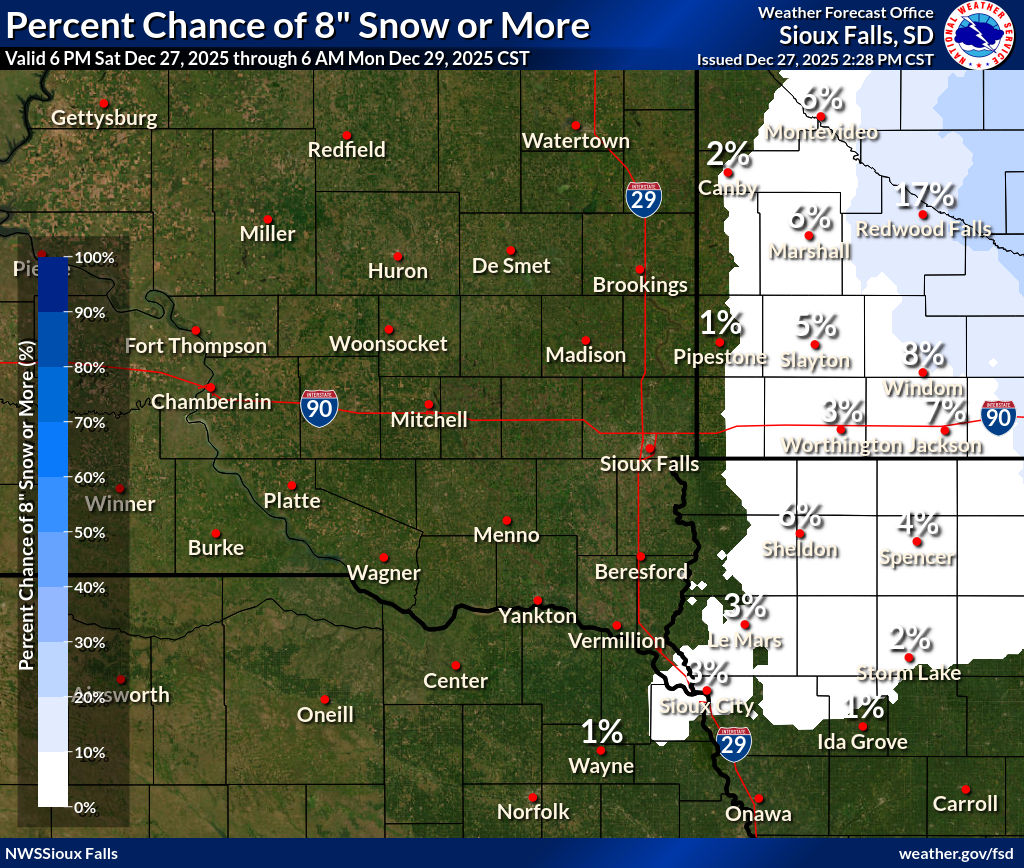 Probabilistic Snowfall Experiment