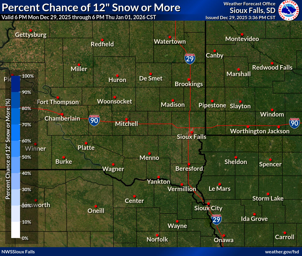 Probabilistic Snowfall Experiment
