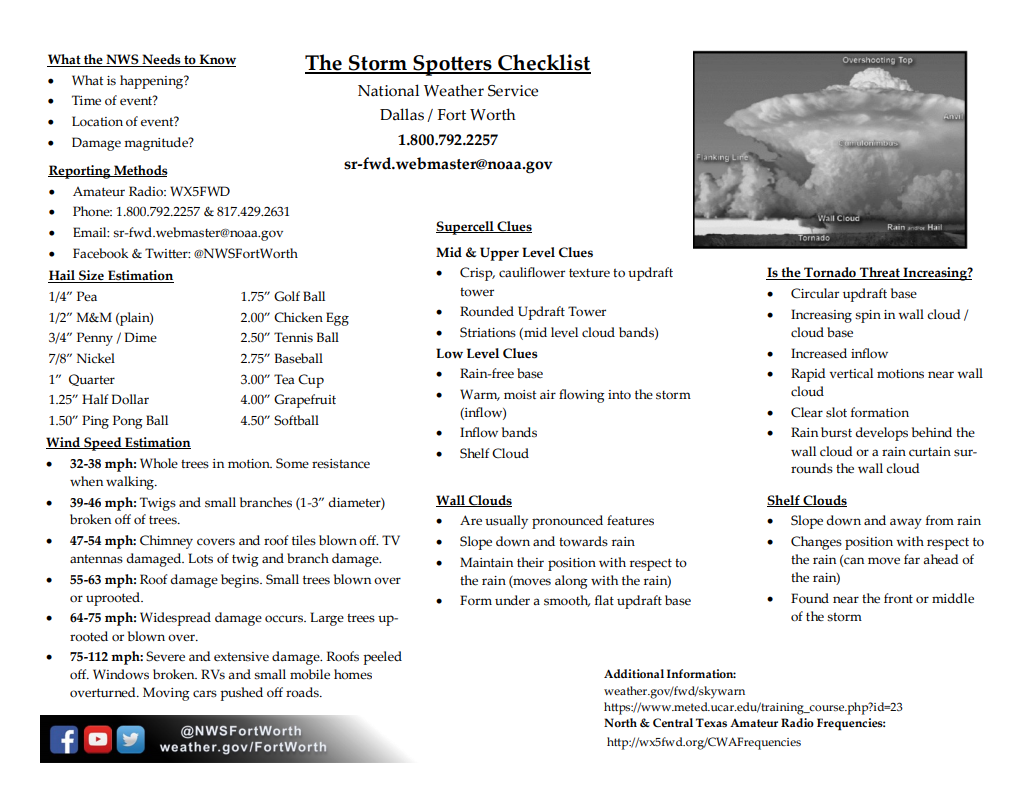 NWS Fort Worth SKYWARN Program
