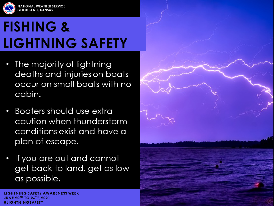 Lightning Safety Awareness Week