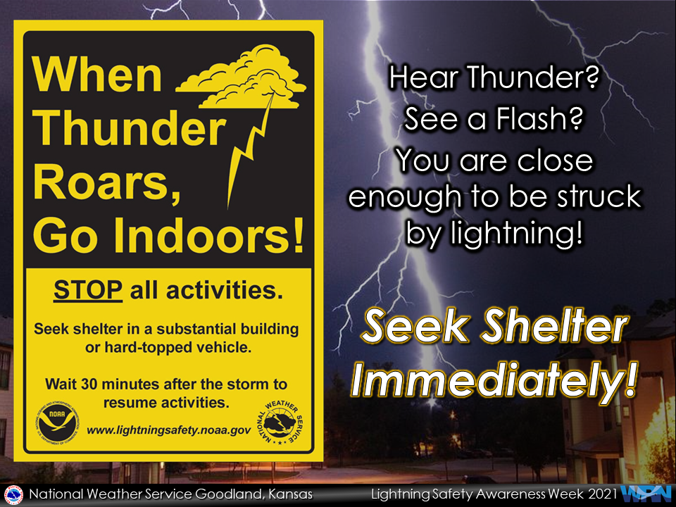 Lightning Safety Awareness Week