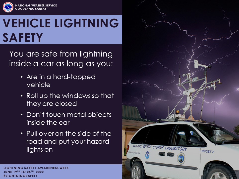Lightning Safety Awareness Week