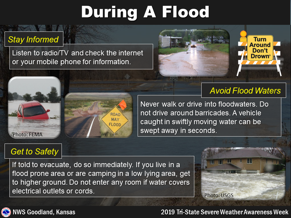 Tri-State Severe Weather Awareness Week