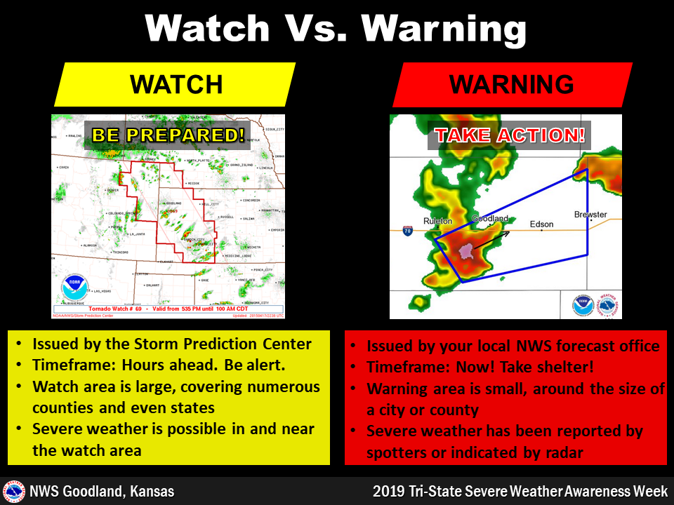 Tri-State Severe Weather Awareness Week