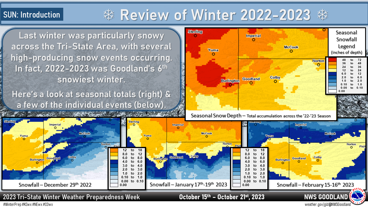 Tri-State Winter Weather Preparedness Week