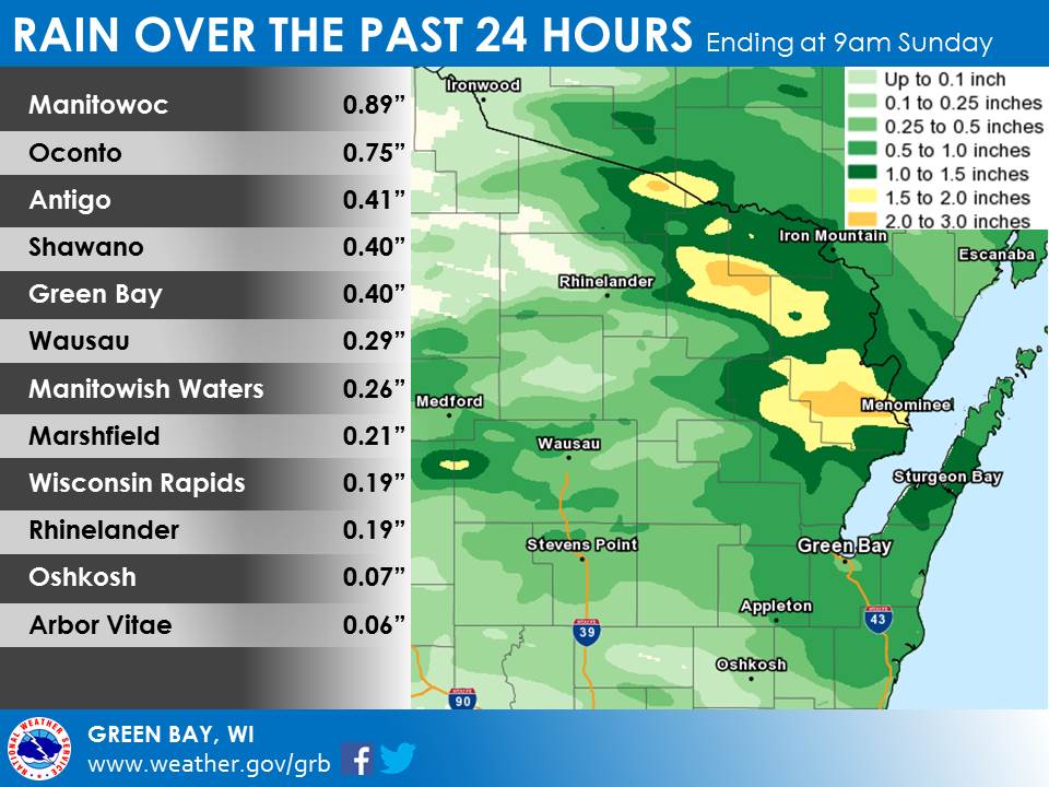Thunderstorms Rolled Through the Area Saturday Afternoon and Evening