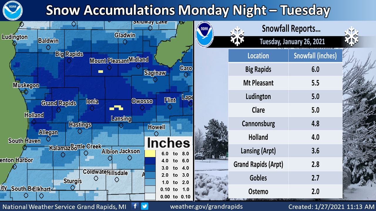 January 26th 2021 Snowfall Summary