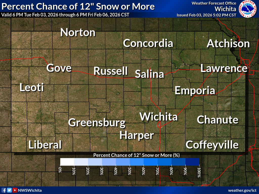TOP Winter Weather Forecasts