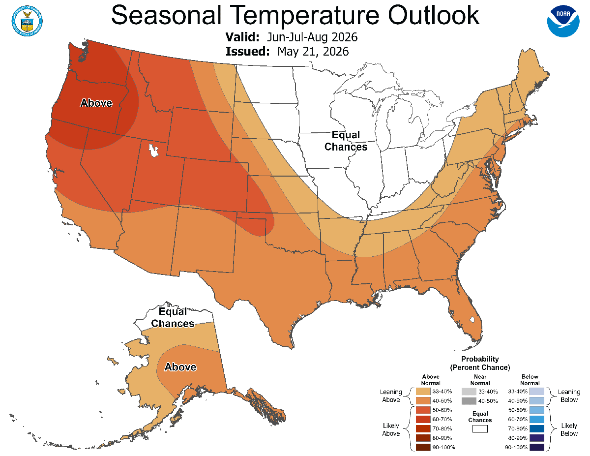 Summer Climate Outlook 2026 from NWS Wilmington, NC