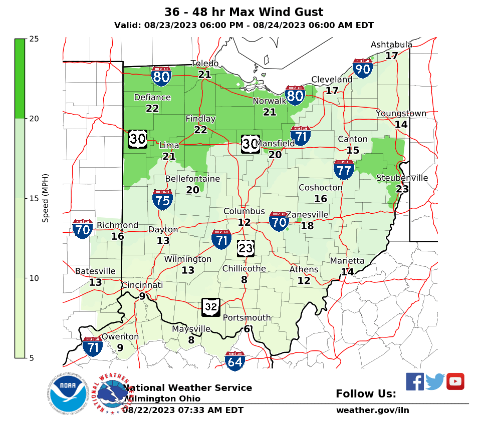Area Forecast Graphics