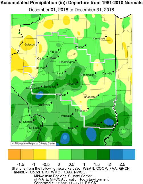 December Climate Summary