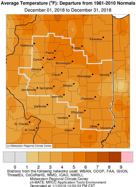 December Climate Summary