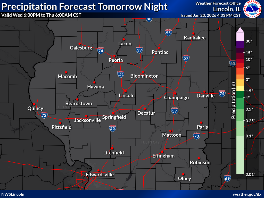 ILX Forecast Graphics
