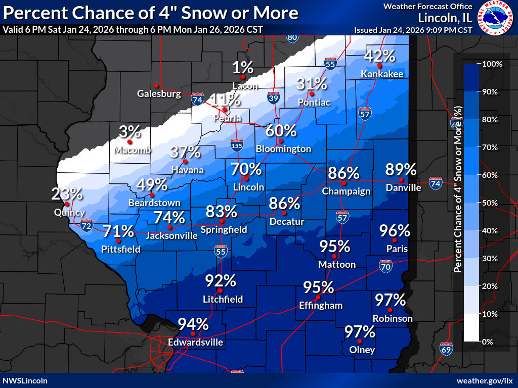 Probabilistic Snow and Ice Forecasts