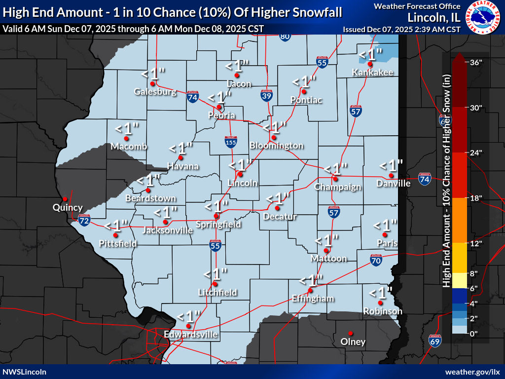 Probabilistic Snow and Ice Forecasts