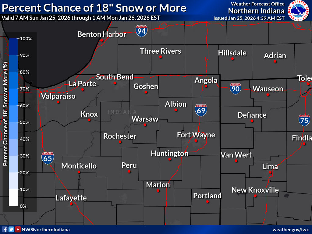 Experimental Probabilistic Snowfall