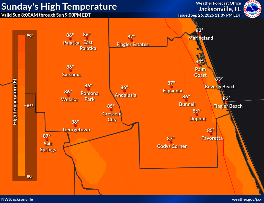 NWS Jacksonville EXPERIMENTAL Decision Support Graphics