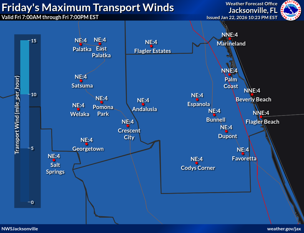 NWS Jacksonville EXPERIMENTAL Decision Support Graphics