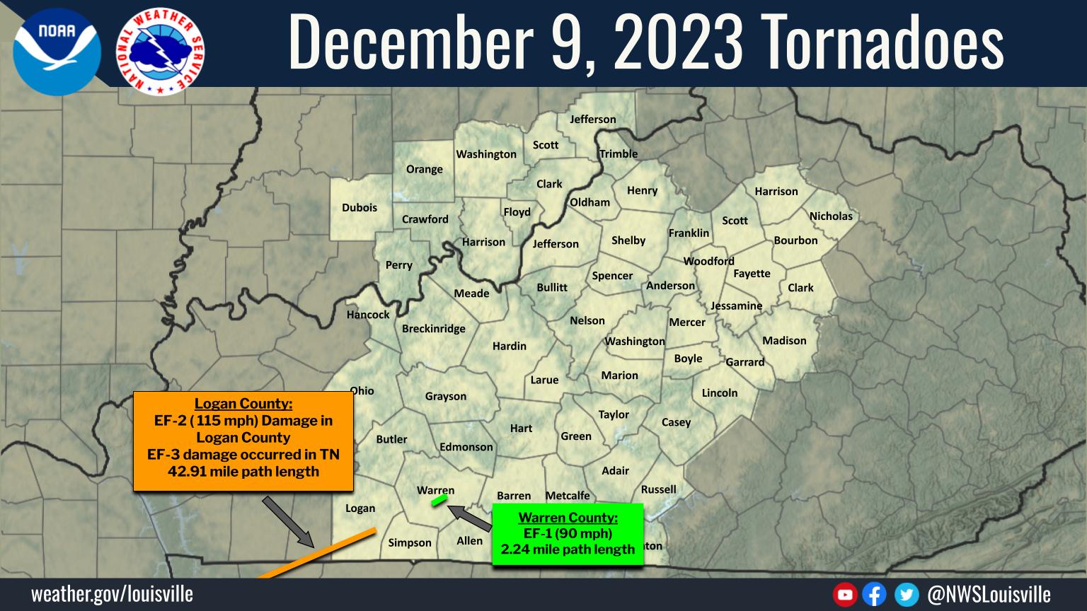 December 9, 2023 Tornadoes