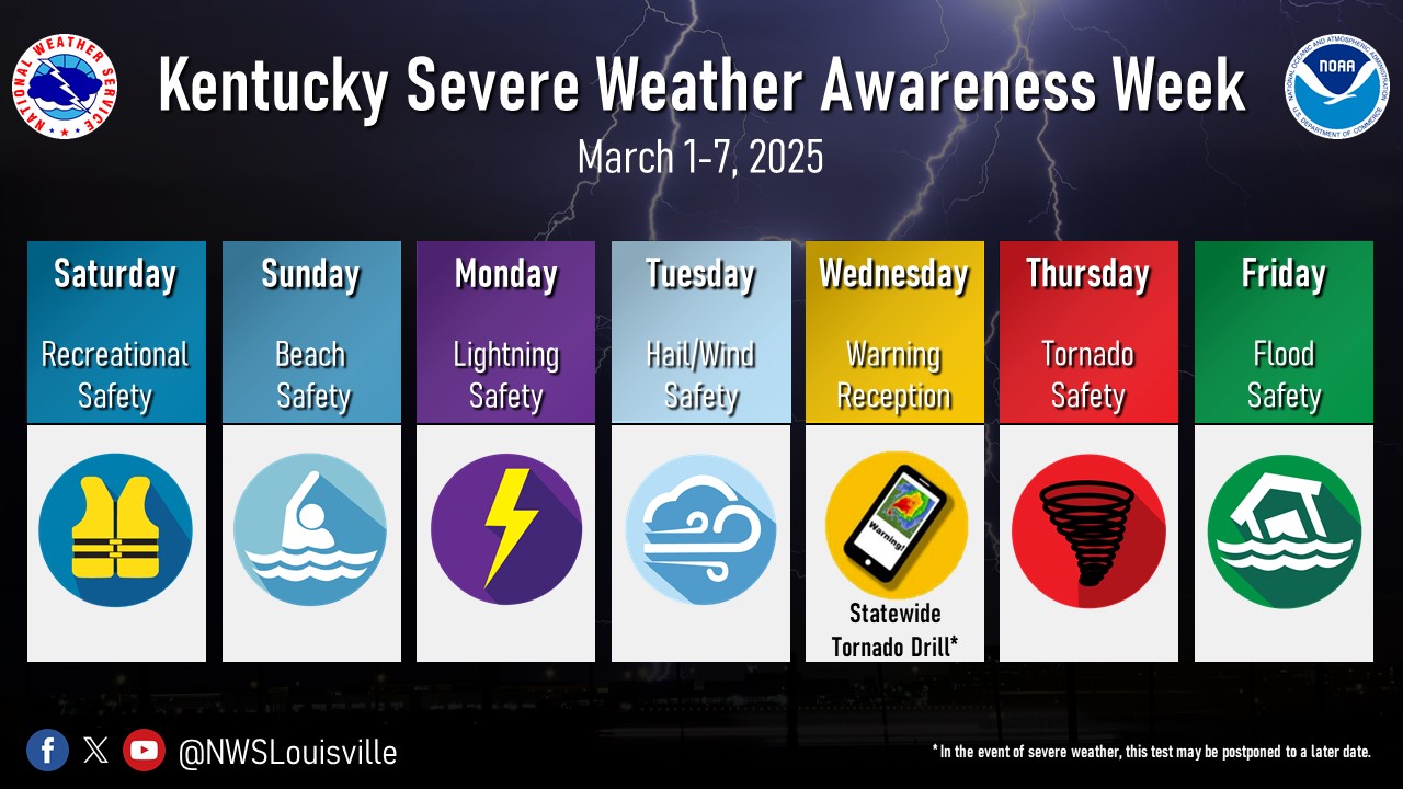 Severe Weather Awareness Week 2025 Severe Weather Awareness Week 2025
