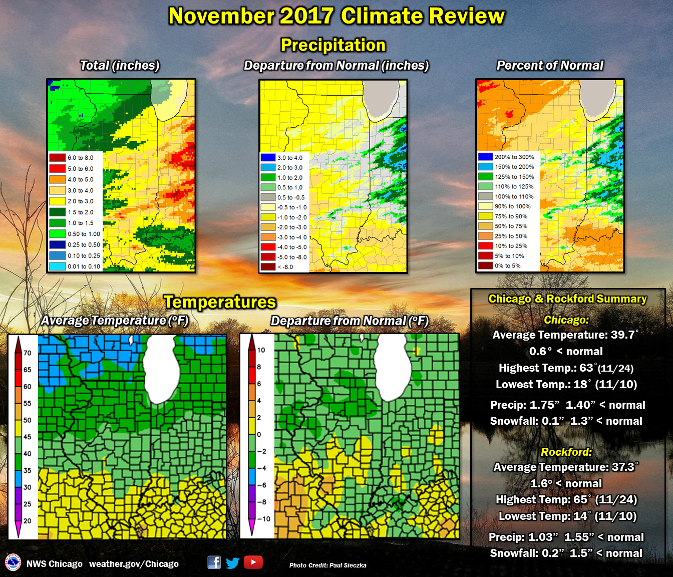 Meteorological Fall and November 2017 Climate Review