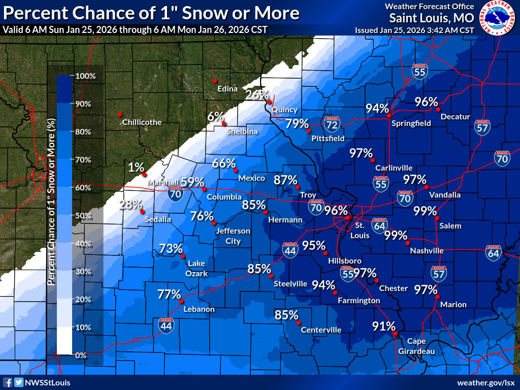 Probabilistic Snow and Ice experiment package