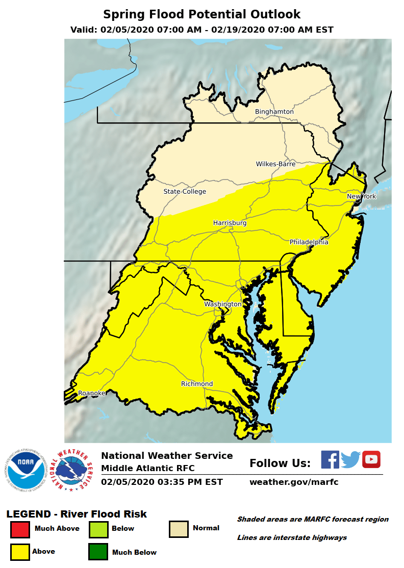 2020 Winter/Spring Flood Outlooks
